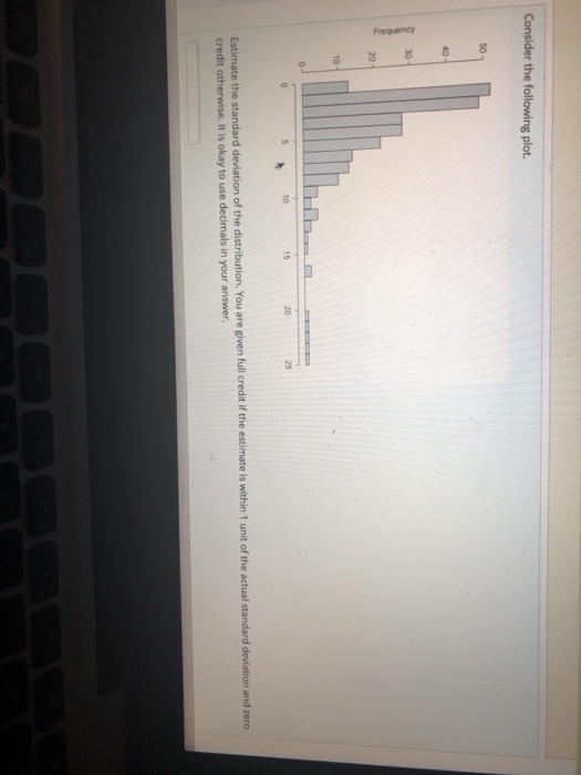 Solved Consider the following plot. 10 15 20 25 of the | Chegg.com