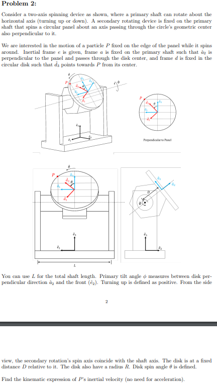 Solved Problem 2:Consider a two-axis spinning device as | Chegg.com