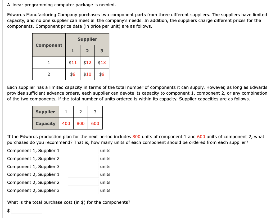 Solved A linear programming computer package is needed. | Chegg.com