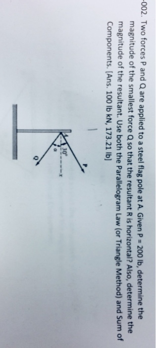 Solved 002. Two forces P and Q are applied to a steel flag | Chegg.com