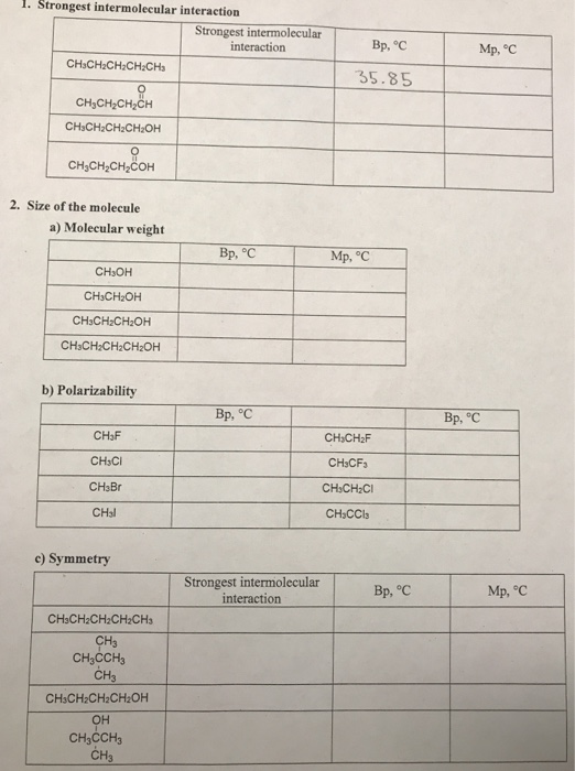 Solved . strongest intermolecular interaction Strongest | Chegg.com