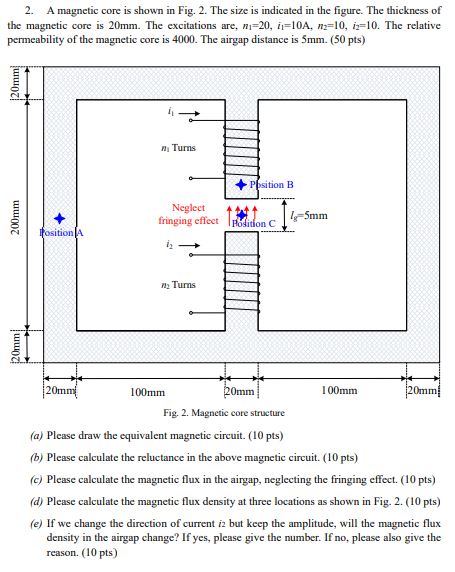 Solved 2. A magnetic core is shown in Fig. 2. The size is | Chegg.com
