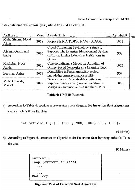 Solved Table 4 shows the example of UMPIR data containing | Chegg.com