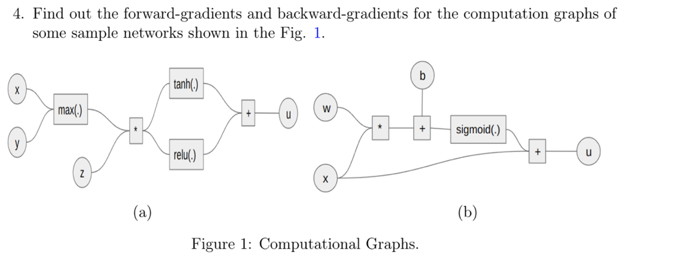 Solved 4. Find out the forward-gradients and | Chegg.com