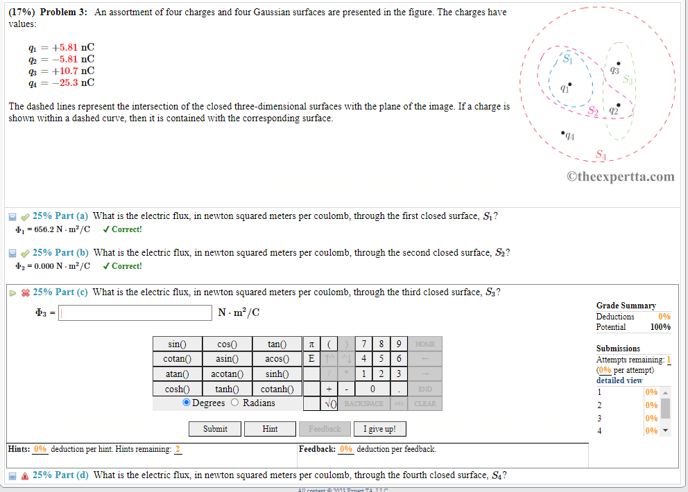 (17\%) Problem 3: An assortment of four charges and | Chegg.com