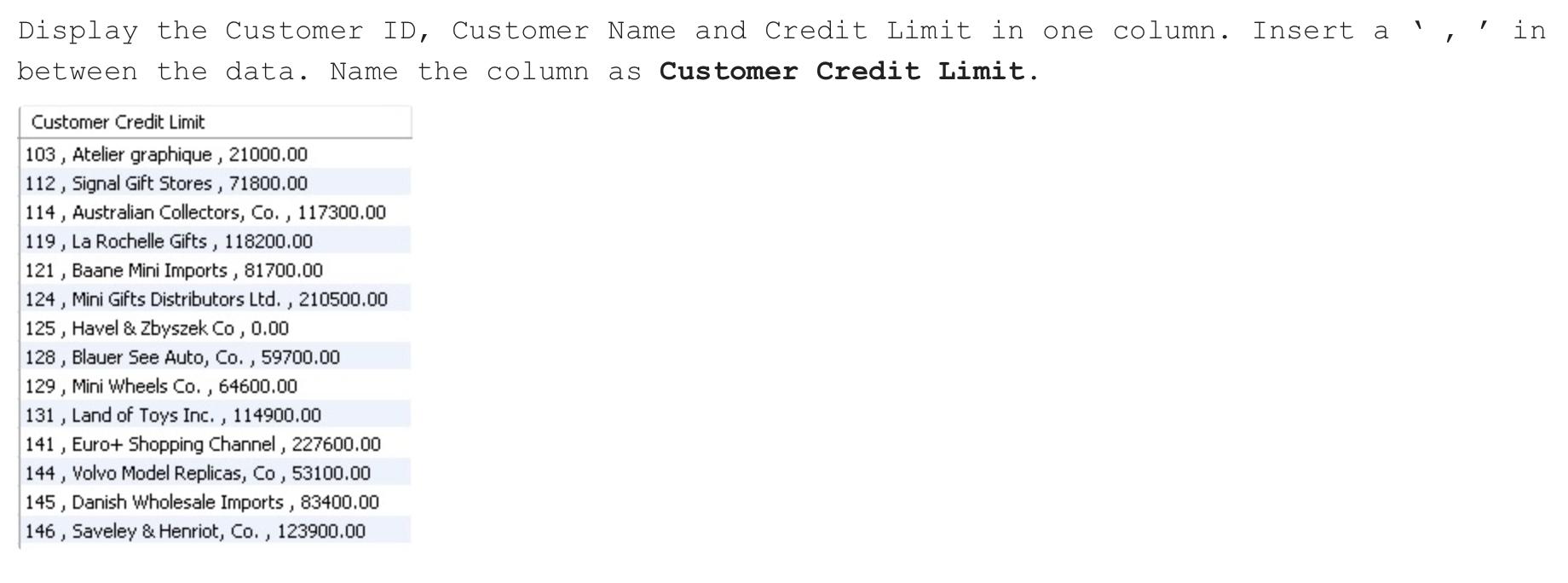 Solved Write SQL statements based on CUSTOMERS table below. | Chegg.com