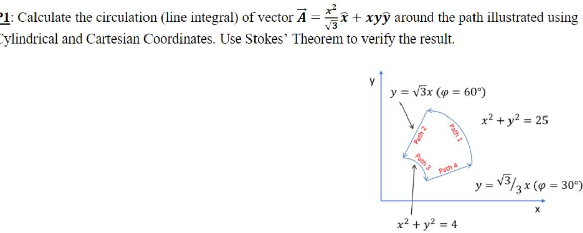 Solved == °1: Calculate the circulation (line integral) of | Chegg.com