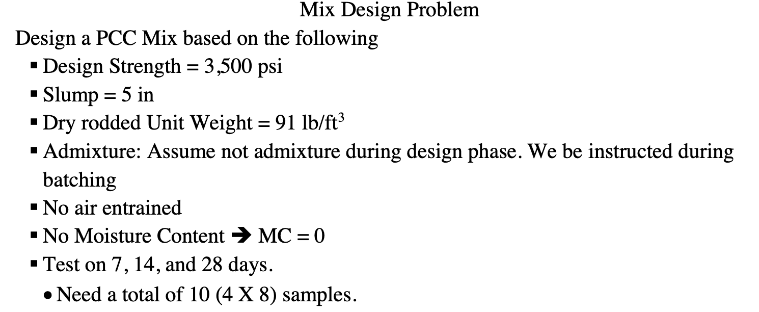 Mix Design Problem Design a PCC Mix based on the | Chegg.com