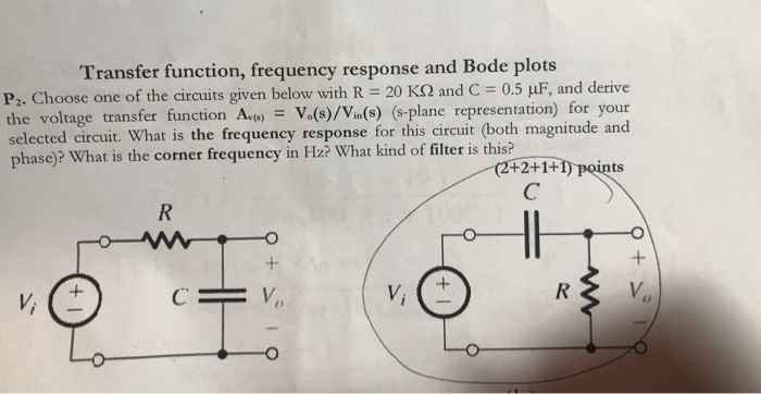 Solved Transfer function, frequency response and Bode plots | Chegg.com
