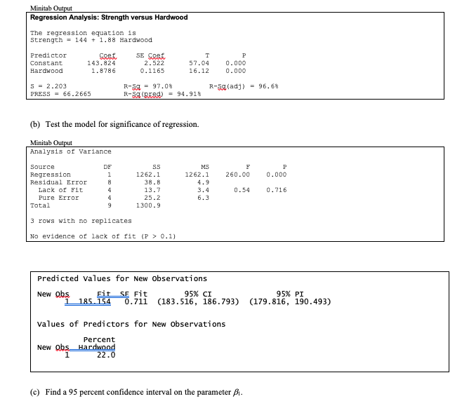 Solved Minitab Output Regression Analysis: Strength versus | Chegg.com