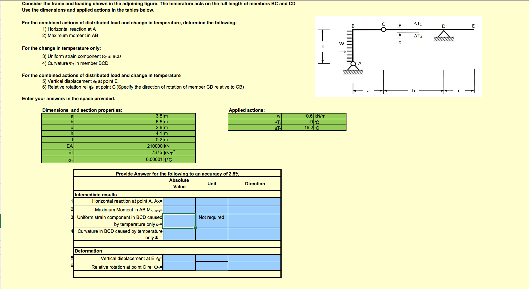 Solved Consider the frame and loading shown in the adjoining | Chegg.com