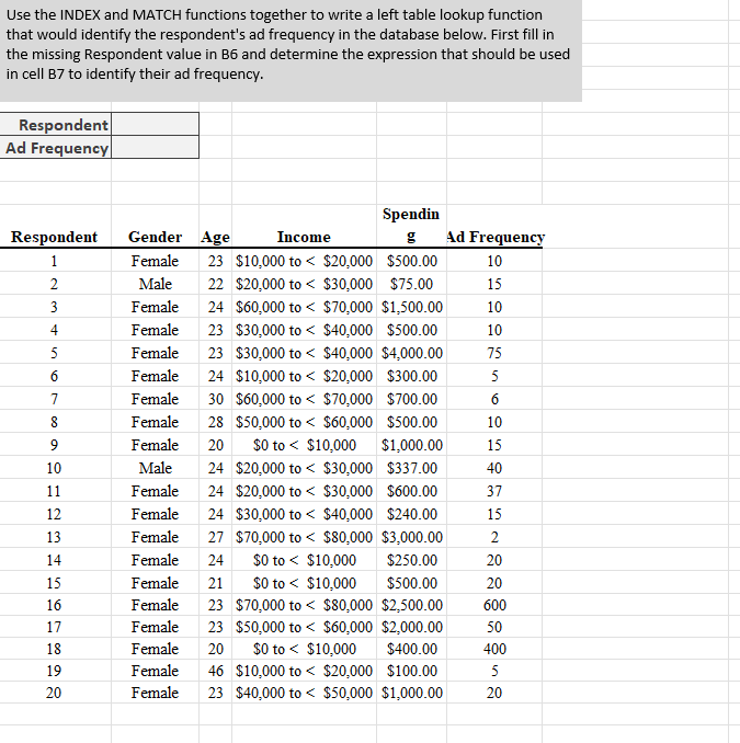 Solved Use the INDEX and MATCH functions together to write a | Chegg.com