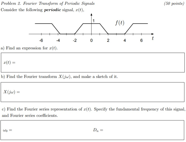 Solved Problem 2. Fourier Transform of Periodic Signals | Chegg.com