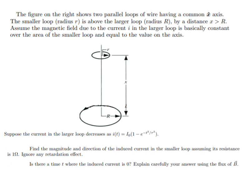 Solved The figure on the right shows two parallel loops of | Chegg.com