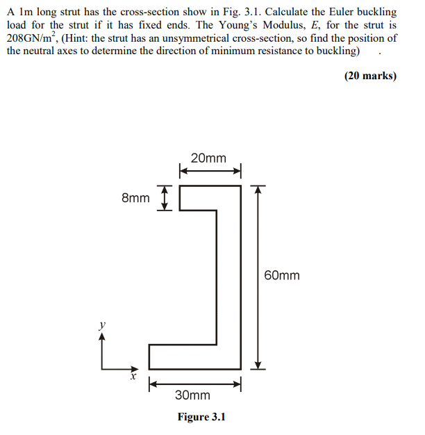 Solved A Im long strut has the cross-section show in Fig. | Chegg.com