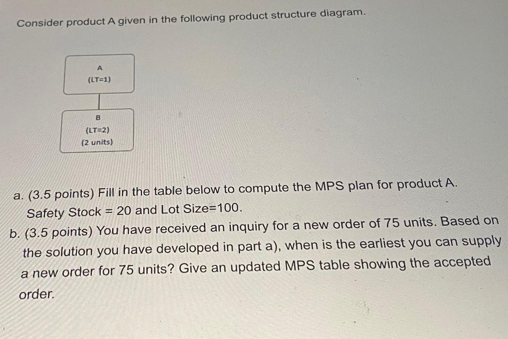 Solved Consider product A given in the following product | Chegg.com