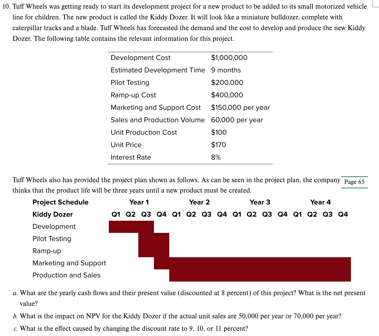 Solved Use Excel To Solve The Following Problem Please 5922