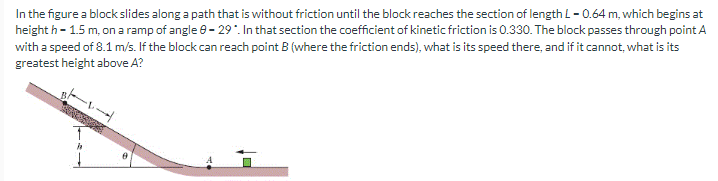 Solved In the figure a block slides along a path that is | Chegg.com