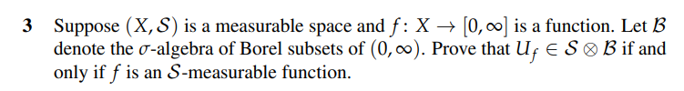 Solved 3 Suppose X S Is A Measurable Space And F X→[0 ∞]