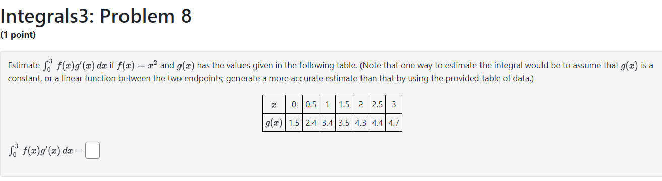 Solved Estimate ∫03f(x)g′(x)dx if f(x)=x2 and g(x) has the | Chegg.com