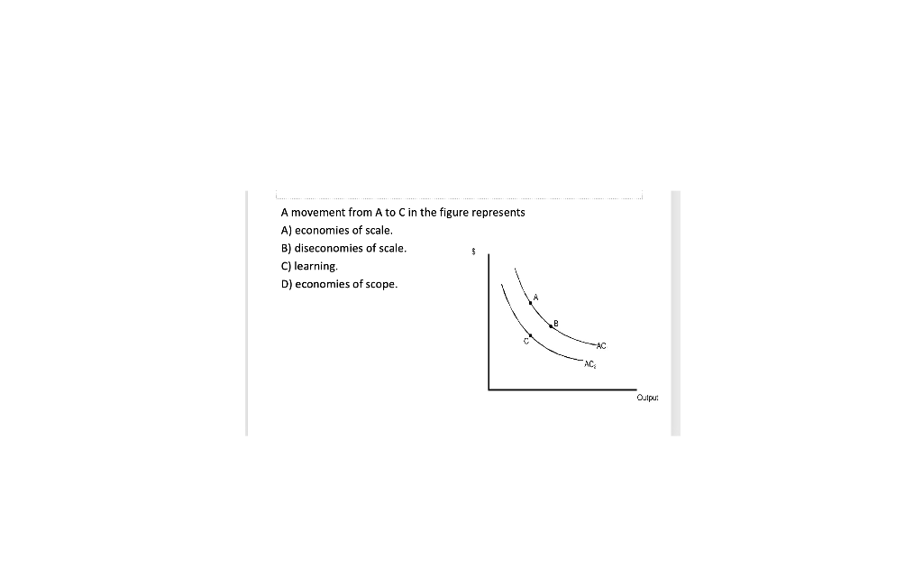 solved-a-movement-from-a-to-c-in-the-figure-represents-a-chegg
