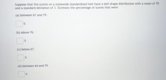 Solved Suppose that the scores on a statewide standardized | Chegg.com