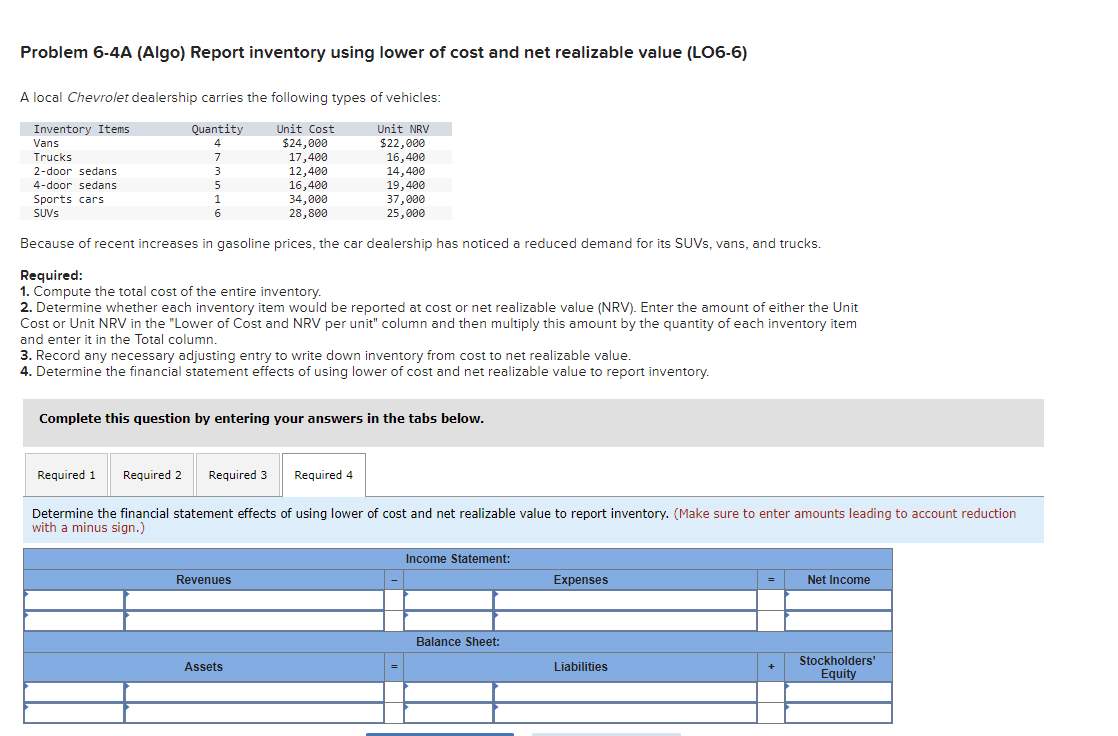 Solved Problem 6-4A (Algo) Report inventory using lower of | Chegg.com