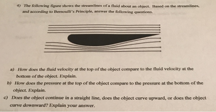 Solved 4) The following figure shows the streamlines ofa | Chegg.com