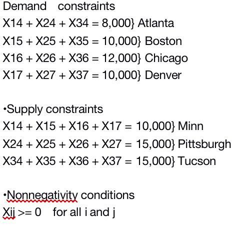Solved In a Word document, state the algebraic formulation | Chegg.com