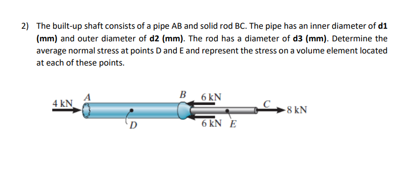 Solved 2) The built-up shaft consists of a pipe AB and solid | Chegg.com