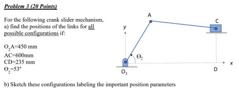 Solved Problem 320 Points А C For The Following Crank 