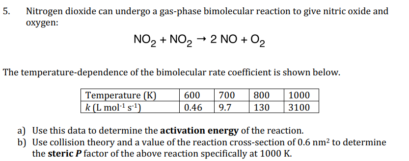 Solved Nitrogen Dioxide Can Undergo A Gas Phase Bimolecular