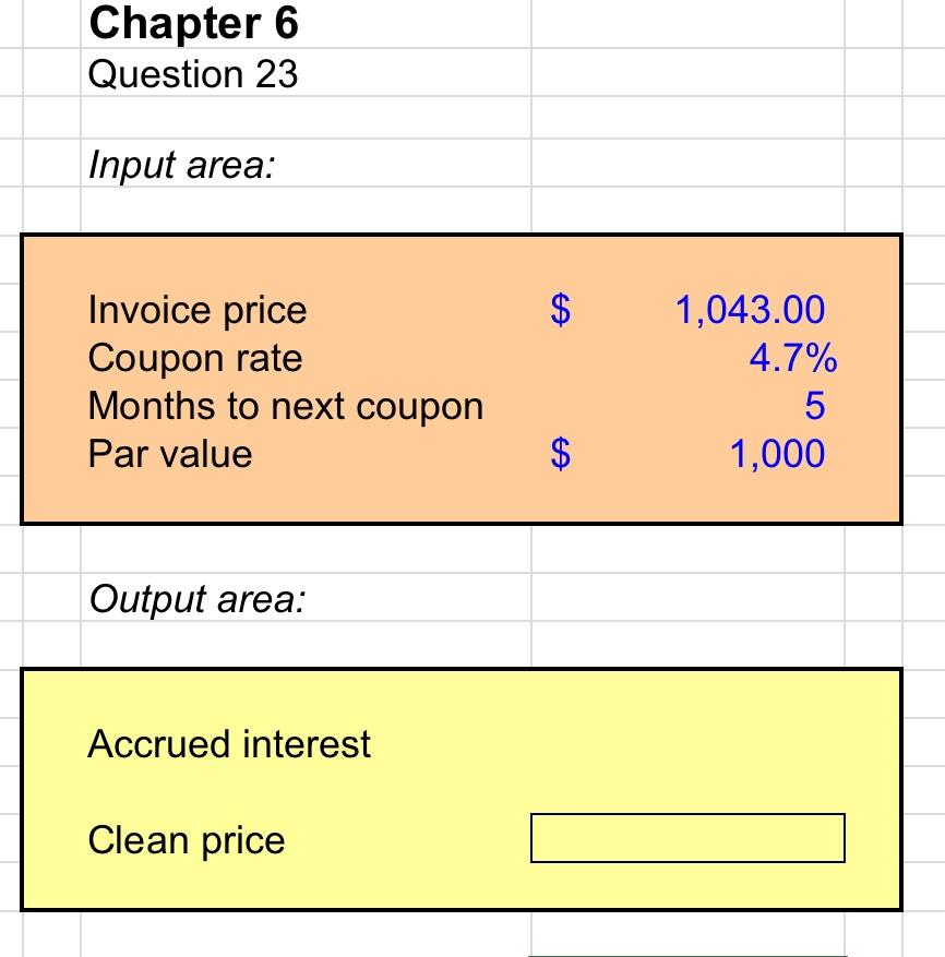 Solved LO2 5. Coupon Rates Big Canyon Enterprises has bonds | Chegg.com
