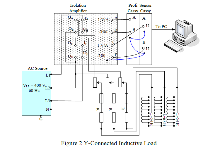 r1gure 2Y-Connected inductive Load | Chegg.com