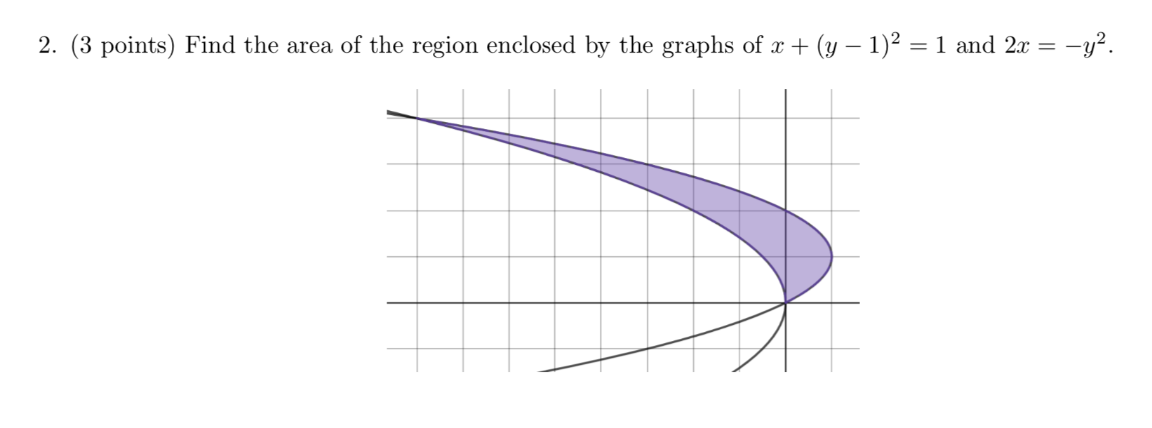 Solved 2. (3 points) Find the area of the region enclosed by | Chegg.com