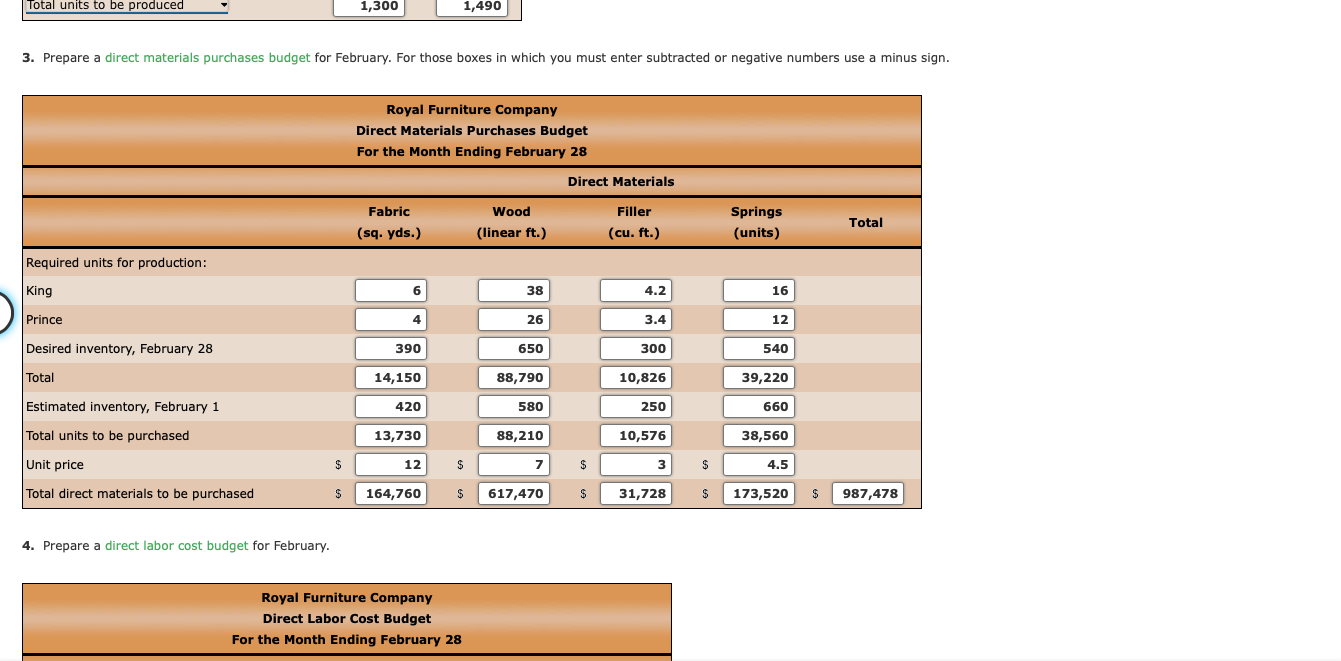 Solved 3. Prepare a direct materials purchases budget for | Chegg.com