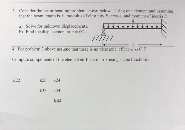 Solved 3. Consider the beam-bending problem shown below. | Chegg.com