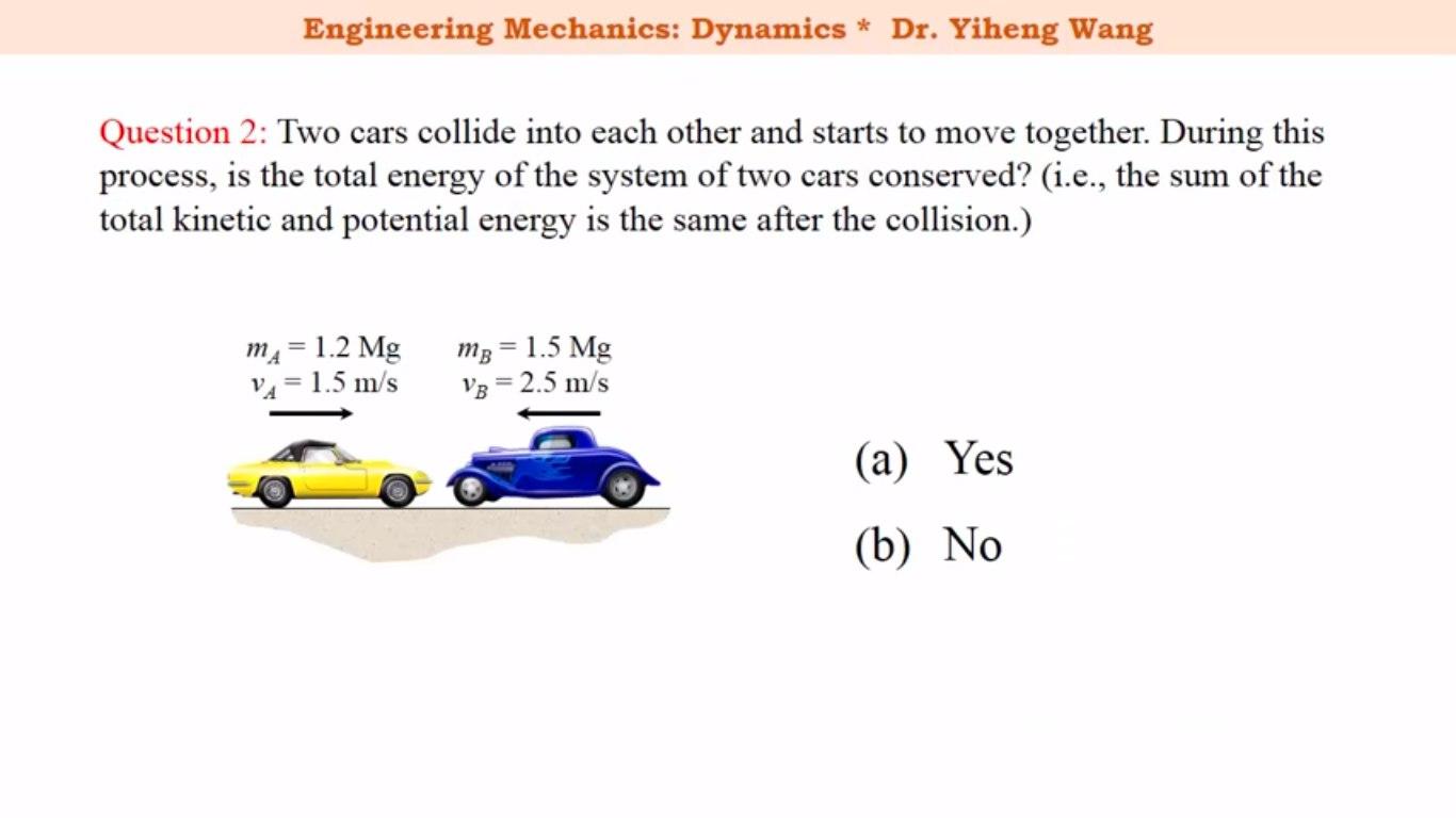 Solved Engineering Mechanics: Dynamics * Dr. Yiheng Wang | Chegg.com