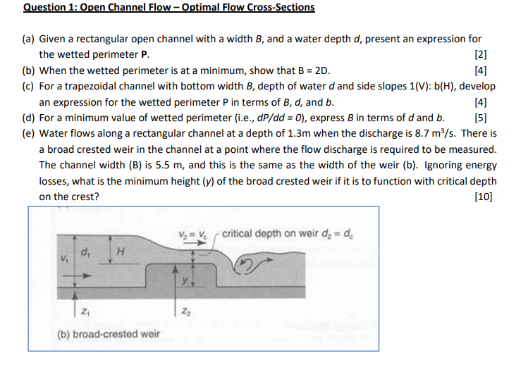 Solved Question 1: Open Channel Flow - Optimal Flow | Chegg.com