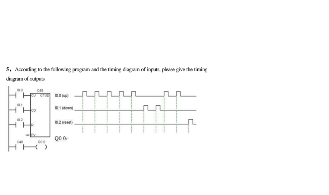 Solved 5. According to the following program and the timing | Chegg.com