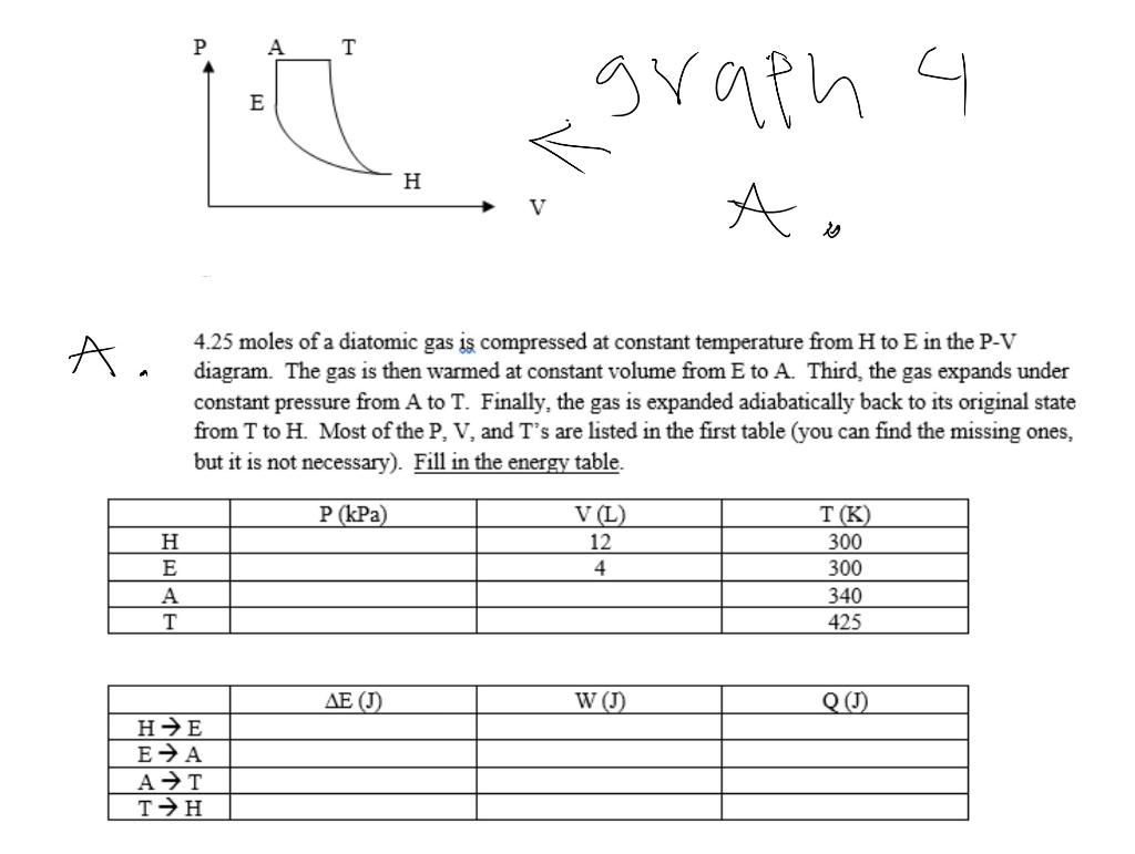 Solved I Need Help With This Problem Please Show All Your 