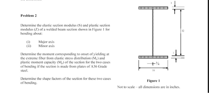 Solved Problem 2 Determine the elastic section modulus (S) | Chegg.com