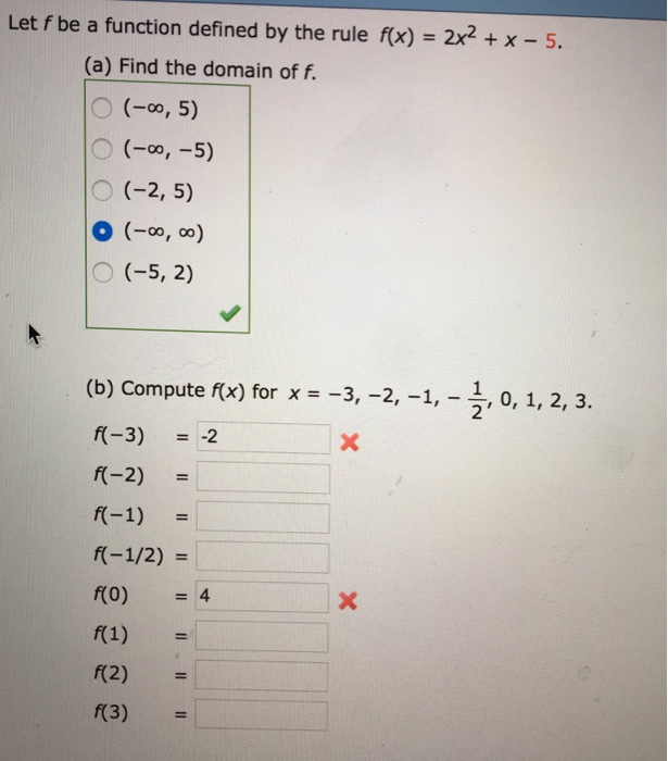 Solved Let F Be A Function Defined By The Rule F X 2x 2