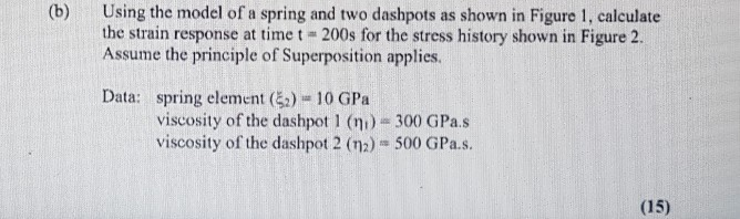 Solved (b) Using the model of a spring and two dashpots as | Chegg.com