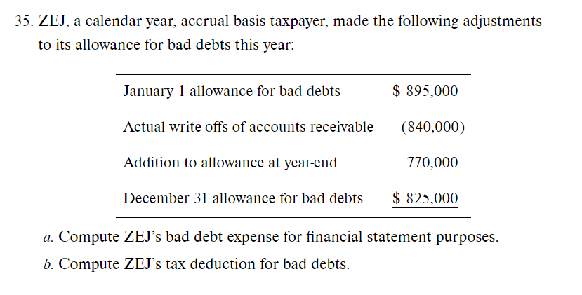 Solved 35. ZEJ, a calendar year, accrual basis taxpayer, | Chegg.com