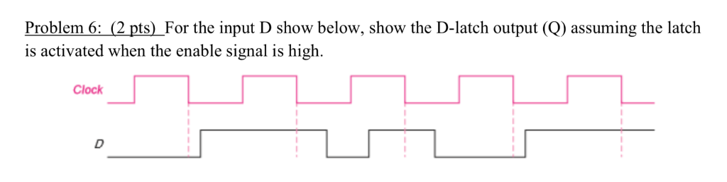 Solved For the input D show below, show the D-latch output | Chegg.com