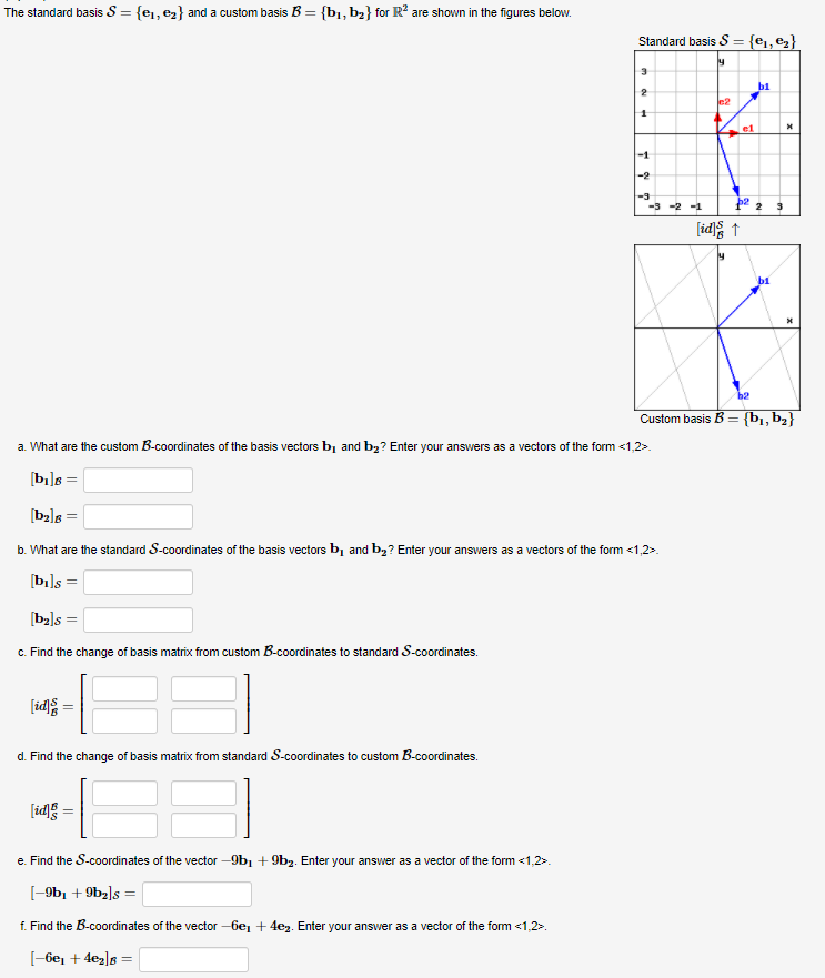Solved The standard basis S = {en, ez} and a custom basis B | Chegg.com