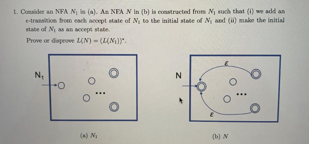 Solved 1. Consider an NFA N, in (a). An NFA N in (b) is | Chegg.com