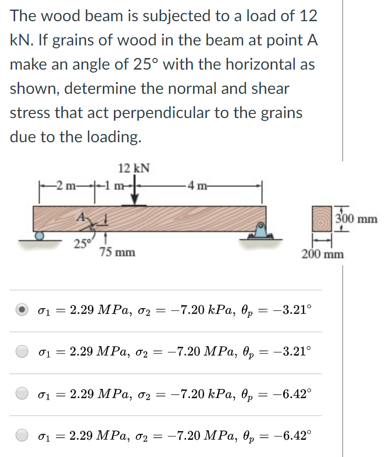 Solved The wood beam is subjected to a load of 12 kN. If | Chegg.com