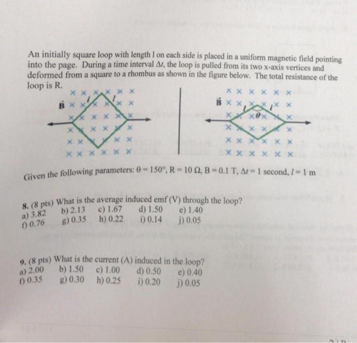 Solved An initially square loop with length I on each side | Chegg.com
